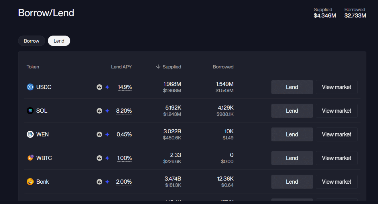 Loopscale Potential Airdrop Guide | How To Join?